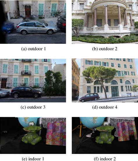 Figure 1 From Ghosting And Popping Detection For Image Based Rendering Semantic Scholar