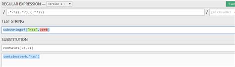 Regex C Regular Expression Reversing Match Stack Overflow