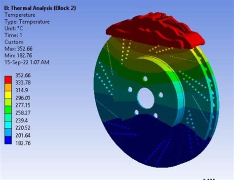 Do Finite Element Analysis Fea Simulations In Ansys And Abaqus By Hamz