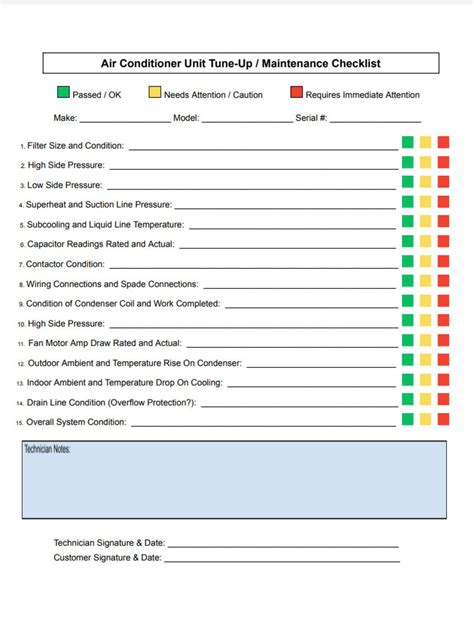 Hvac Air Conditioning Inspection Check List Instant Download Pdf Word Doc Tune Up