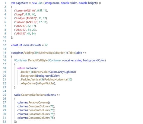 questpdf 2022 01 a new version of the open source c library for