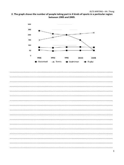 Practice Dynamic Chart 2 Pdf