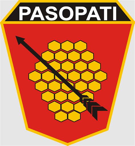 Cavalry Battalion Brigade Infanteri Kostrad Indonesian Army Infantry