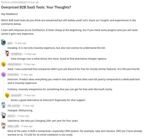 I Created A Simple Ai Powered Tool That Generates Blog Posts For You