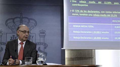 El Gobierno Anuncia Una Rebaja Media Del 125 Rtvees
