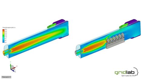 gridlab gmbh on linkedin cfd modelling of combustion in 2mw steam