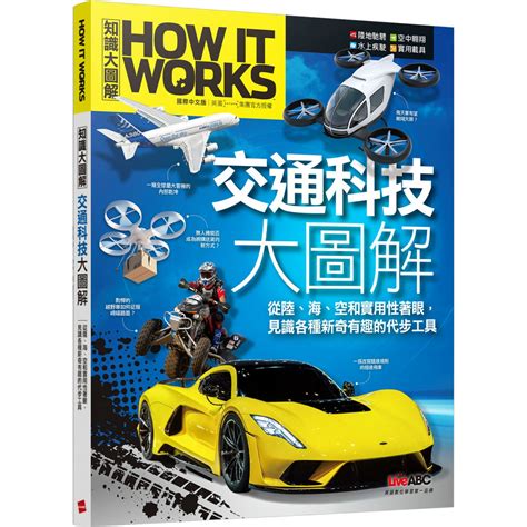 How It Works