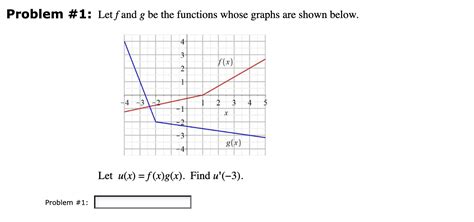 Solved Problem Let F And G Be The Functions Whose Chegg