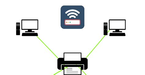 Cara Sharing Cepat Berbagi Printer Dalam Jaringan