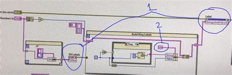 Best R Labview Images On Pholder We Built A Case Specific Labview Alternative With A Built