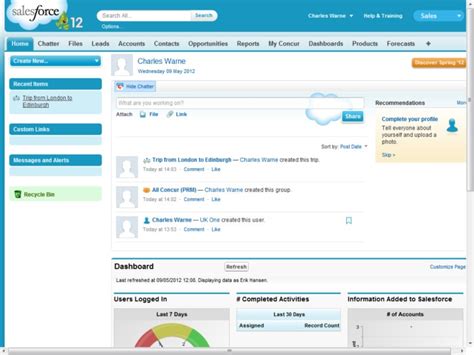 Concur Connector For Salesforce Sap Concur Uk