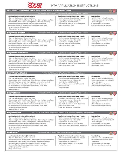 Siser Htv Settings 1 Siser Htv Crafty