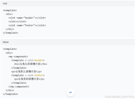 Vue的组件具体操作vue组件使用 Csdn博客 Vue的组件具体操作vue组件使用 Csdn博客
