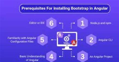 understanding bootstrap in angular