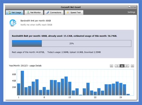 3 ways to monitor data usage in windows 10 codegena