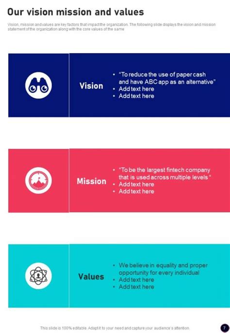 Strategic Framework For Enhancing Organizational Efficiency And Boosting Re