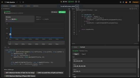 Successfully Solved A Problem On Leetcode Hariprasanth Md Posted On