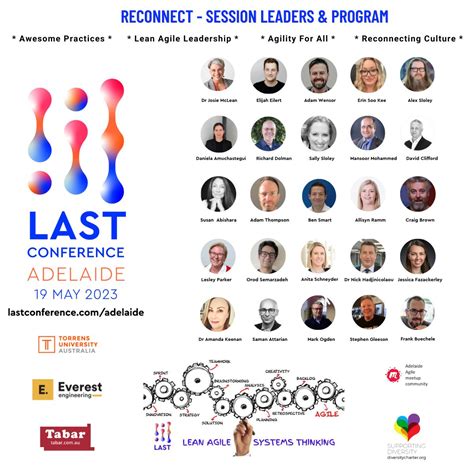 Adam Wensor On Linkedin Productmanagement Lean Agile Systemsthinking Research Adelaide