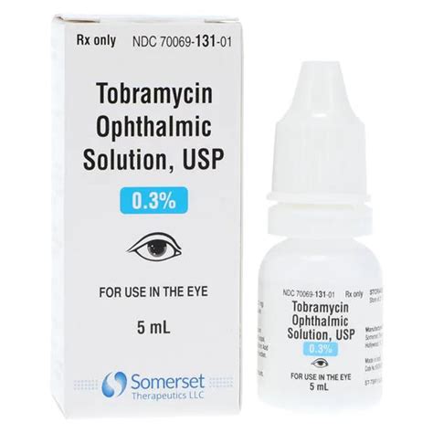 Eye Care And Antibiotic Eye Drops