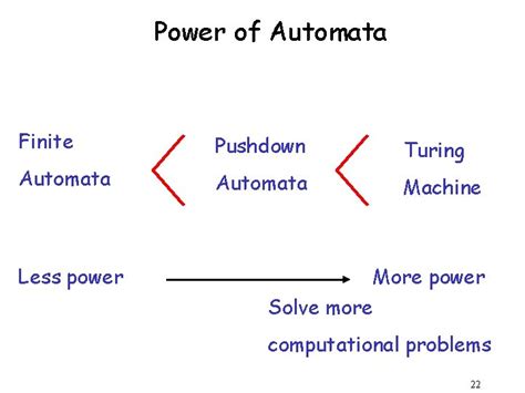 Csc 312 Automata Theory Lecture 1 Introduction Administrative
