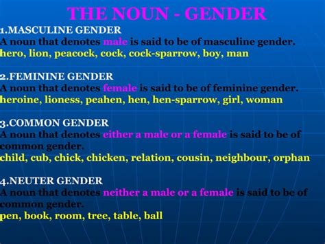 Types Of Nouns And Pronouns PDF Chemistry Science Types Of Nouns And Pronouns PDF Chemistry Science