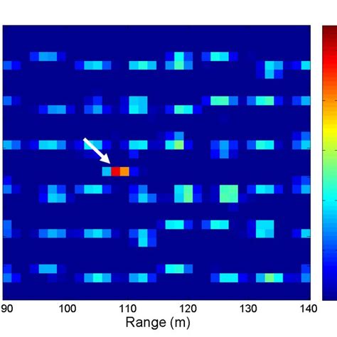 Sar Images In Double Polarization Dihedral For Real Fopen Data July