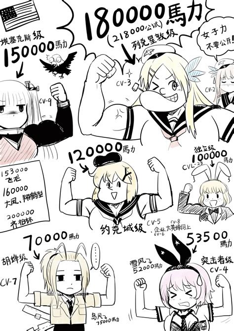 Safebooru Bald Eagle Bird Blonde Hair Brown Hair Chinese Eagle Essex