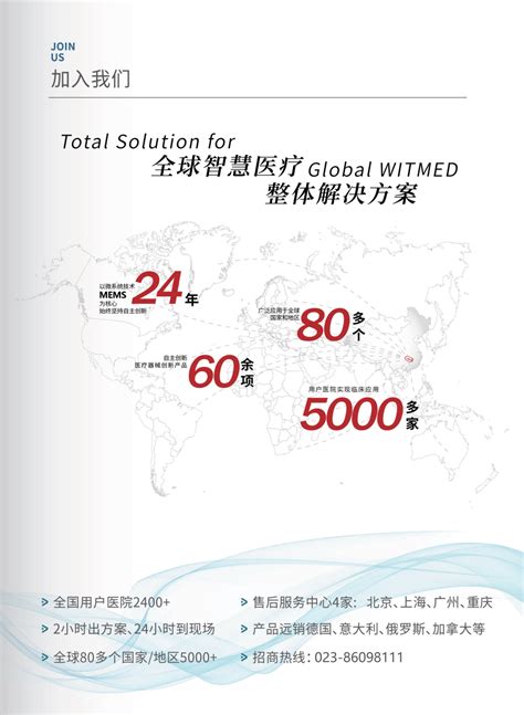 金山胶囊内镜你不知道的卡塔尔中国元素 金山科技全球智慧医疗专家