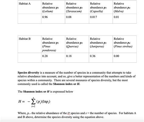 Solved Species Diversity Is A Measure Of The Number Of Chegg Com