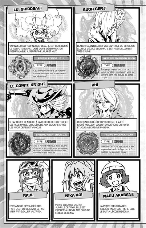 How To Draw A Beyblade Really Easy Drawing Tutorial Artofit