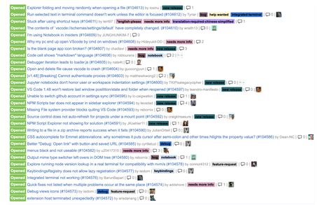Bring Information From Github Into Confluence Atlassian Community