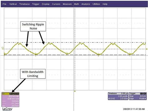 Testing A Power Supply Noise Part 2 EDN