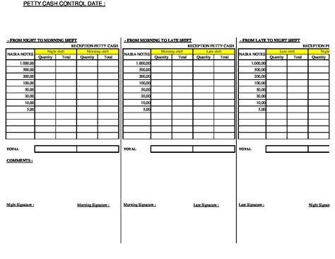 Cash Register Float Meaning At Tyler Curr Blog