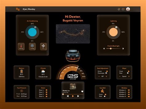 Ui Uidesign Uiux Uiuxdesign Design Uichallenge Guvi Sathish Cumar