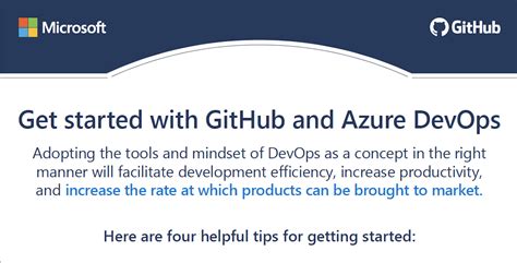 Get Started With Github And Azure Devops Digital6 Technologies