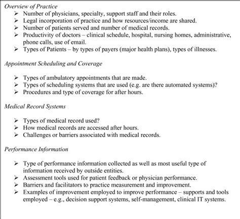 Outline For Interviews Additional Prompts And Probes Utilized As Download Scientific Diagram