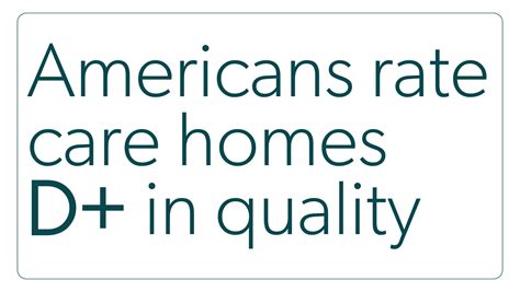 Mitigating Risks Proactive Vital Sign Monitoring In Senior Care Risk