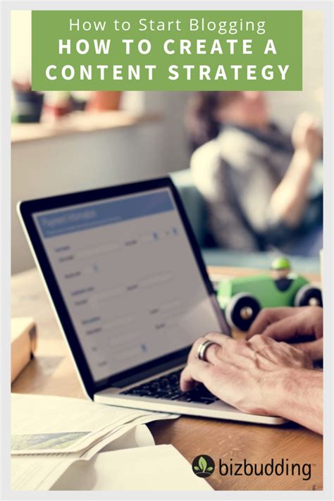 How To Create A Content Strategy Artofit