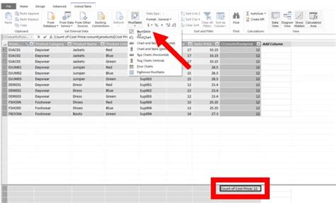 Dax Count And Countx Impact Of Using Measures And Columns