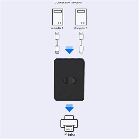 Selector De Conmutador Usb 30 Conmutador Kvm 2 En 1 5gbps Usb 30