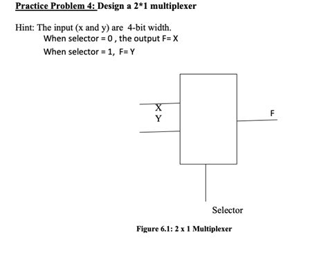 Solved DLD LAB Write A Verilog Code To Design A 2 1 Chegg