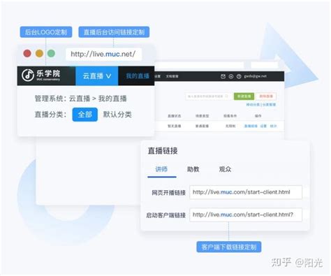 企业直播客户端直播管理后台可以定制吗如何定制 知乎