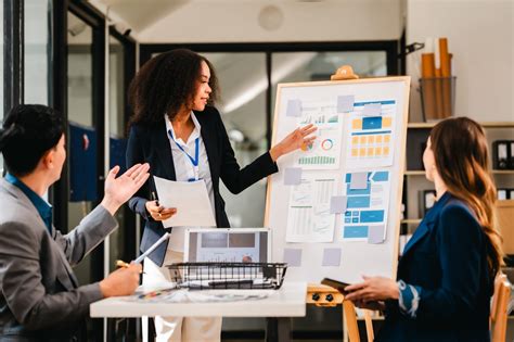 Global Standardization Strategy When And How To Embrace It Phrase