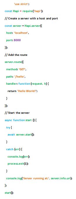 hapi vs express best node js framework comparison konstantinfo