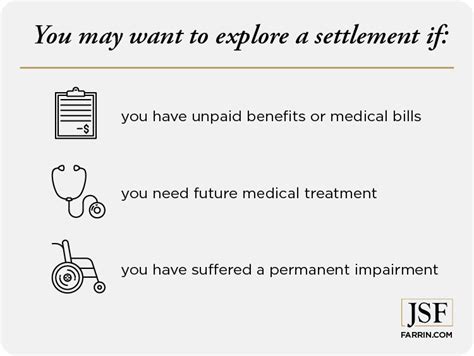 Wondering How To Calculate A Workers Comp Settlement In Nc