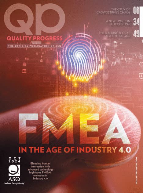 Quality Progress Issue Library