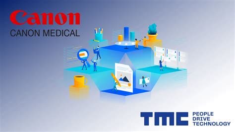Cmc Atlassian Tmc Tmc Application Lifecycle Management