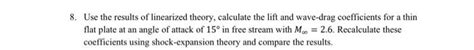 Solved Use The Results Of Linearized Theory Calculate Chegg