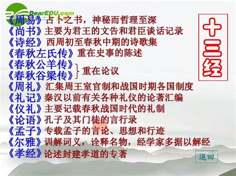 高中语文 课堂用烛之武退秦师课件 新人教版必修 word文档在线阅读与下载 无忧文档
