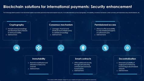 Revolutionizing International Blockchain Solutions For International